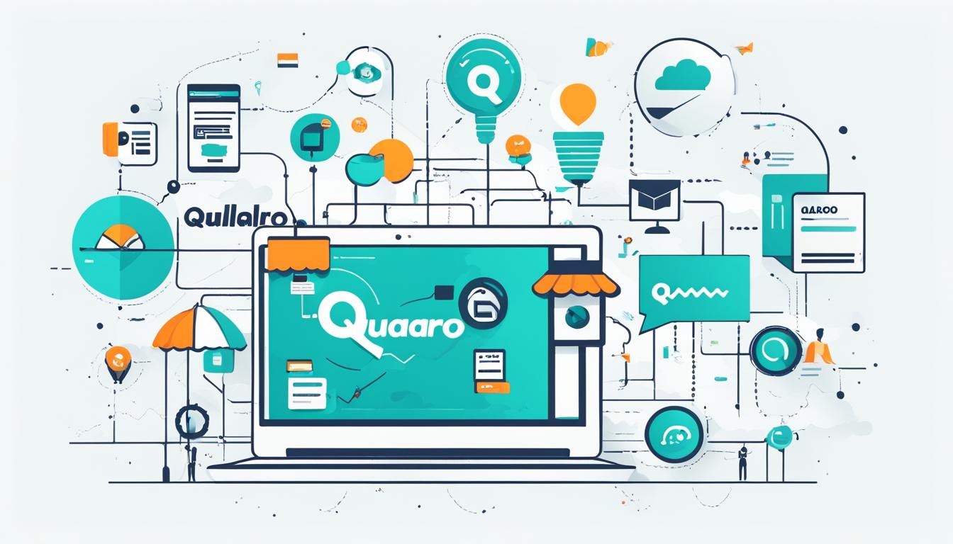 Qualaroo im Online Marketing. Bedeutung und Anwendung im Marketing Mix